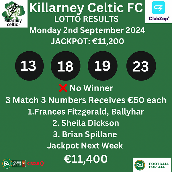 Killarney Celtic FC Draw Results Monday 2nd September