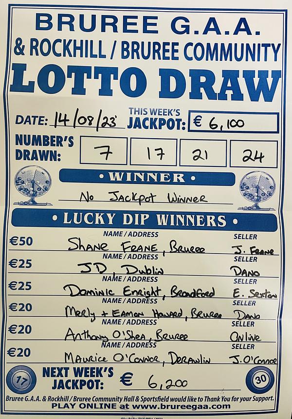 Bruree GAA Lotto Results 14th August